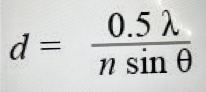 Solved Based on a slide and what I showed at the end of the | Chegg.com