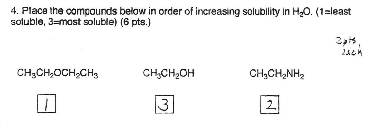 Solved Place the compounds below in order of increasing | Chegg.com