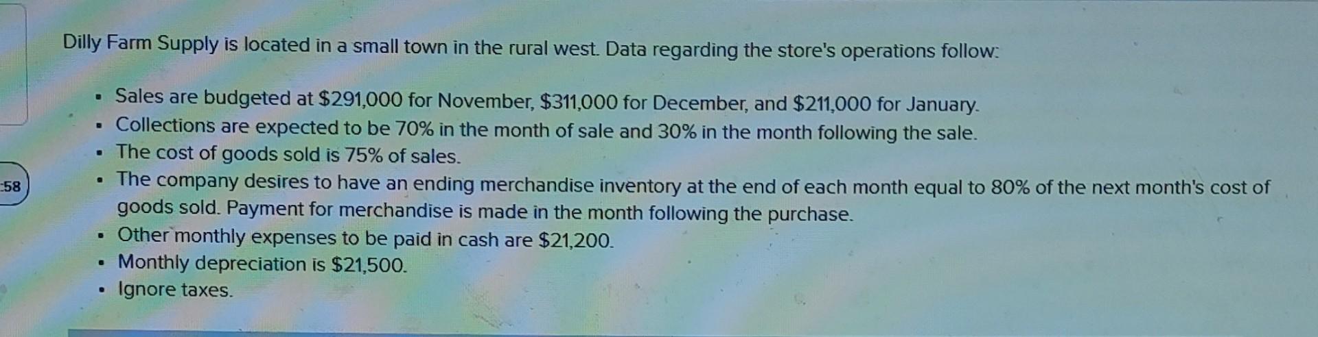 Solved Dilly Farm Supply is located in a small town in the | Chegg.com