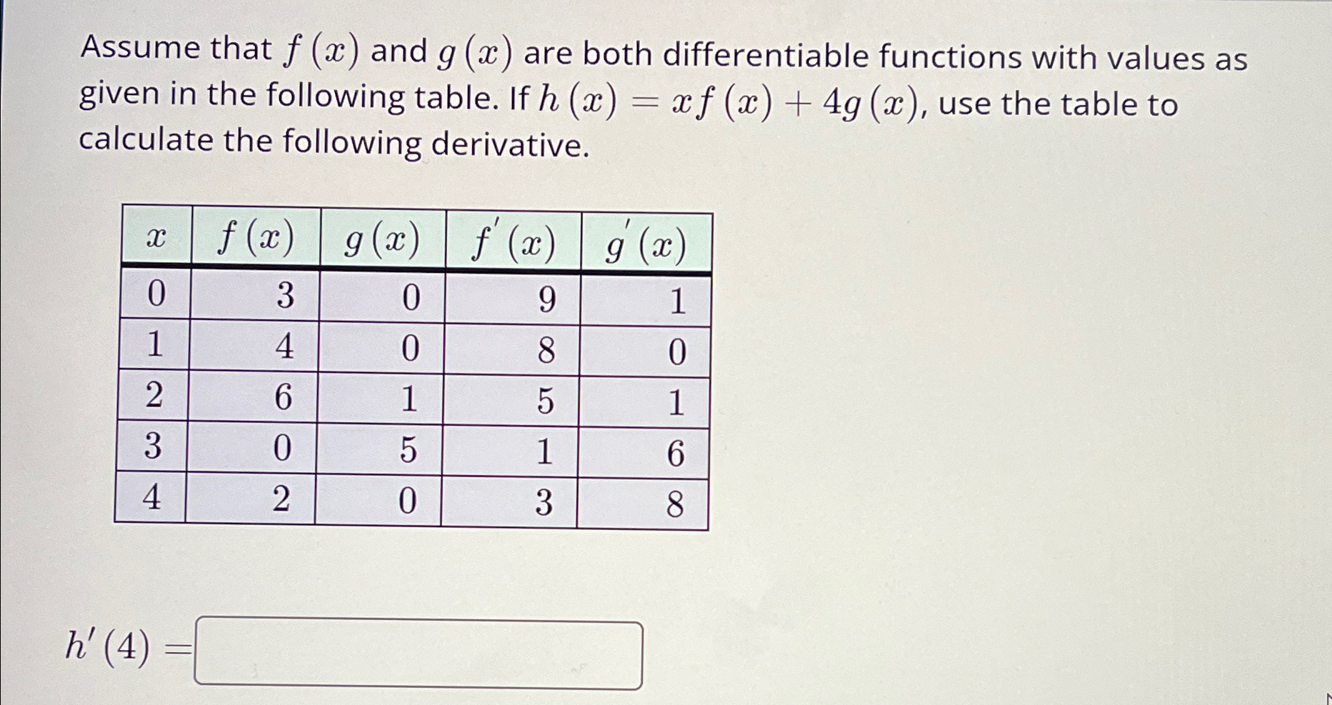 Solved Assume that f(x) ﻿and g(x) ﻿are both differentiable | Chegg.com