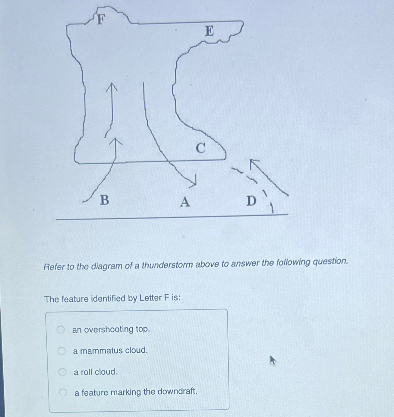 Solved Refer to the diagram of a thunderstorm above to | Chegg.com