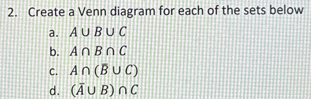 Solved Create a Venn diagram for each of the sets | Chegg.com
