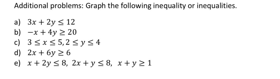 Solved Additional problems: Graph the following inequality | Chegg.com