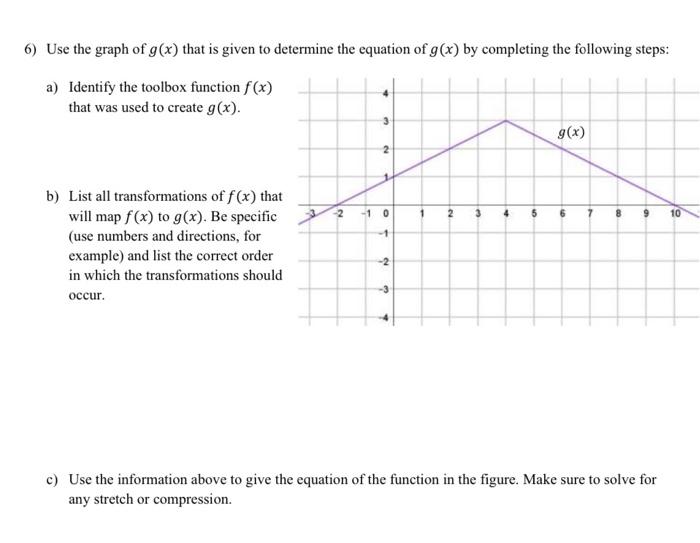 Solved 6) Use the graph of g(x) that is given to determine | Chegg.com