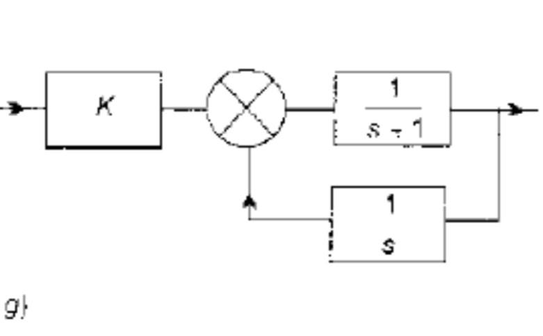 Solved what's the transfer function of the following system? | Chegg.com