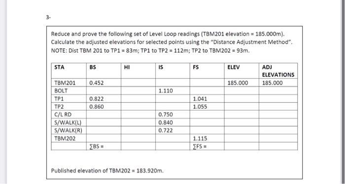 Solved Reduce and prove the following set of Level Loop | Chegg.com