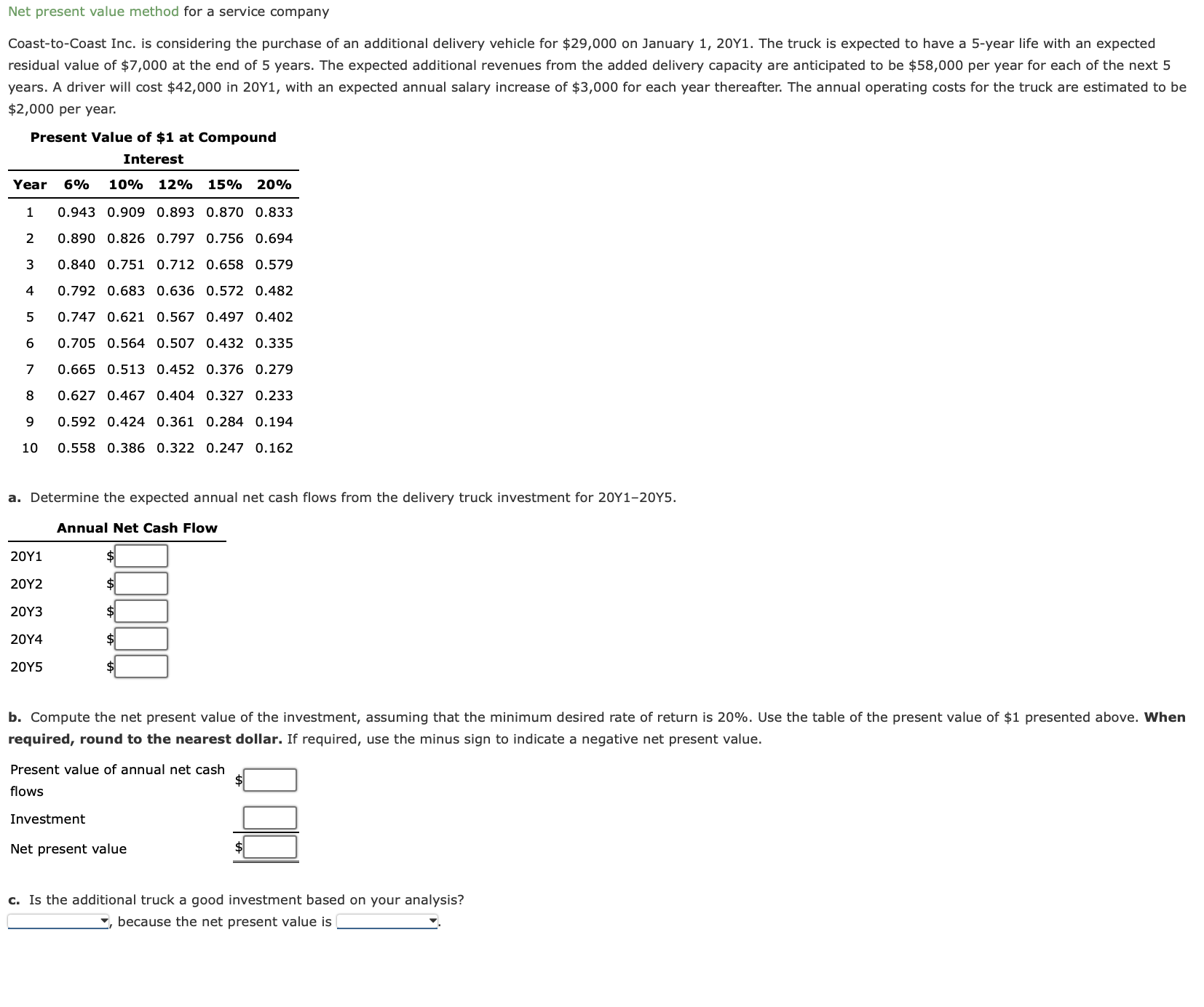 Solved Net present value method for a service company$2,000 | Chegg.com