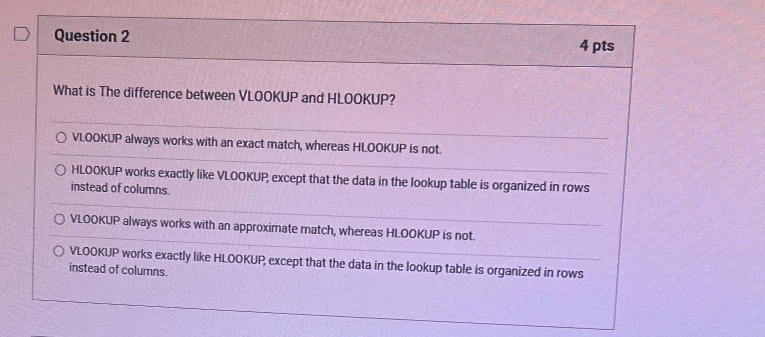 Solved Question 24 ﻿ptsWhat is The difference between | Chegg.com