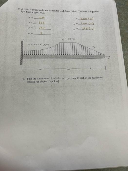 Solved 2) A beam is placed under the distributed load shown | Chegg.com