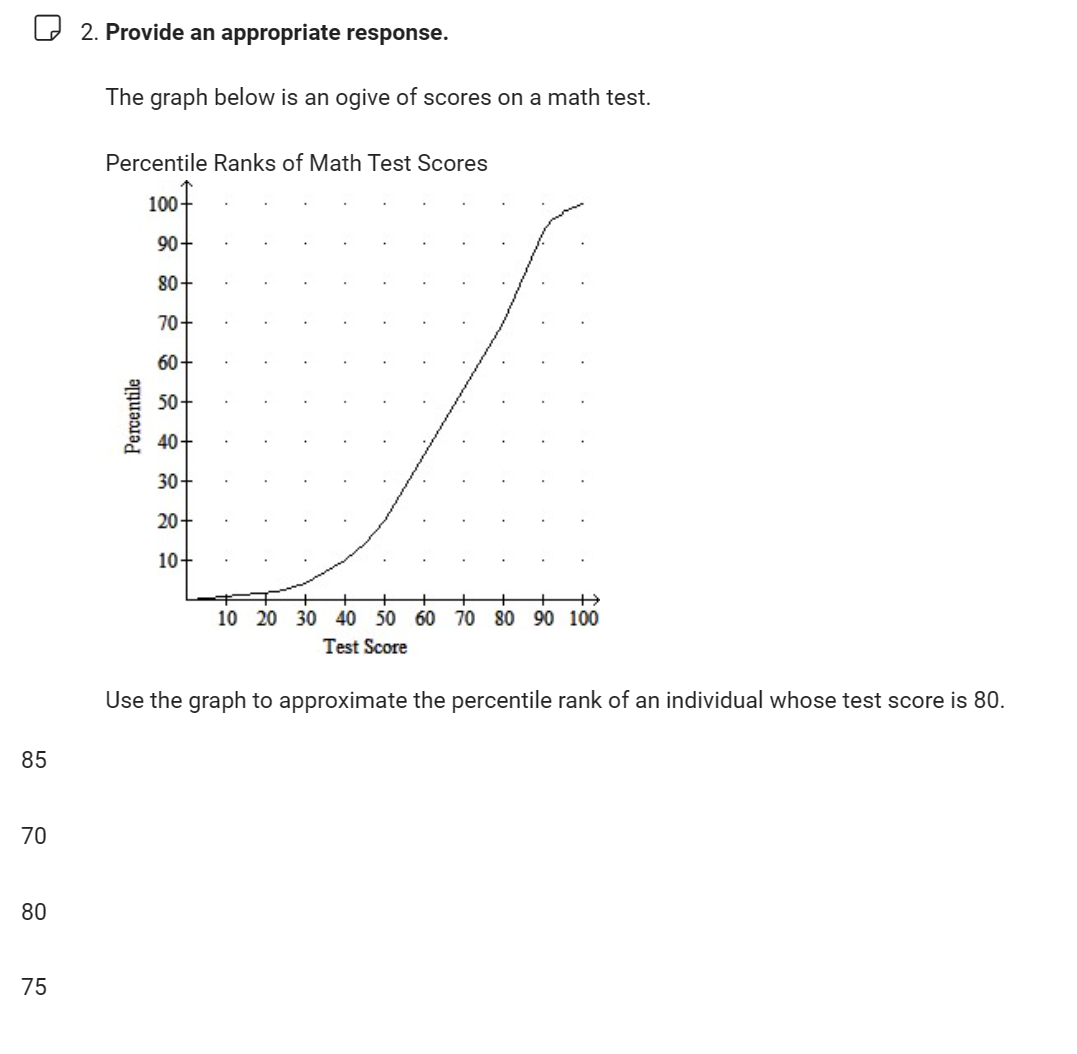 Solved Provide an appropriate response.The graph below is an | Chegg.com