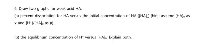 Solved 6. Draw two graphs for weak acid HA: (a) percent | Chegg.com