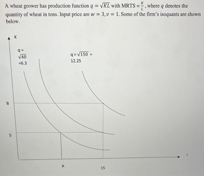 Solved A wheat grower has production function q=KL with MRTS | Chegg.com