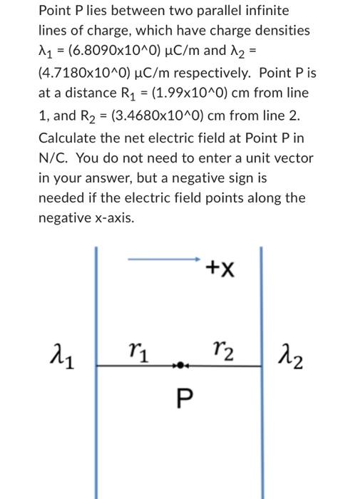 Solved Point P lies between two parallel infinite lines of | Chegg.com