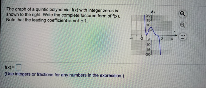 Solved The graph of a quintic polynomial f(x) with integer | Chegg.com