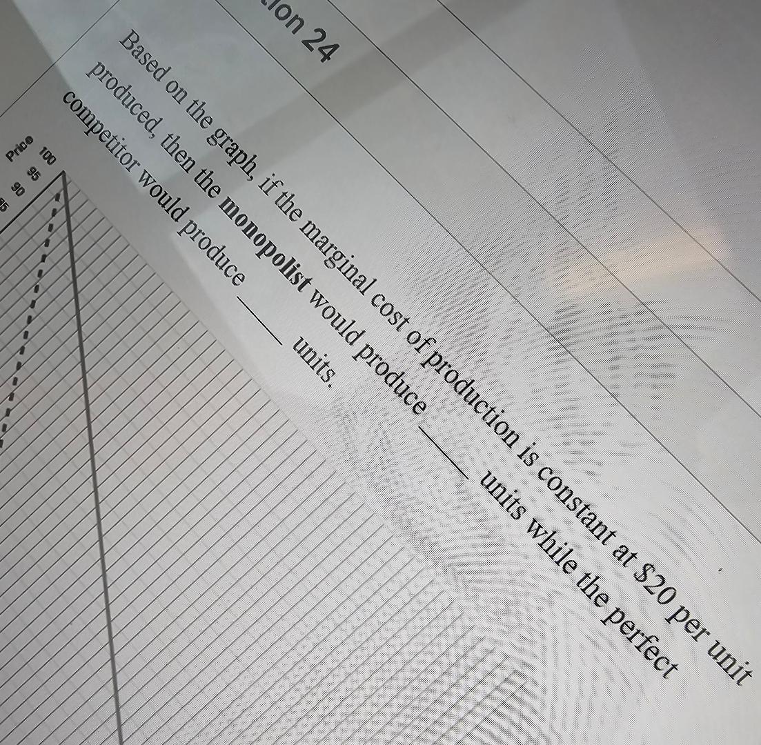 Solved based on the graph, if the marginal cost of | Chegg.com