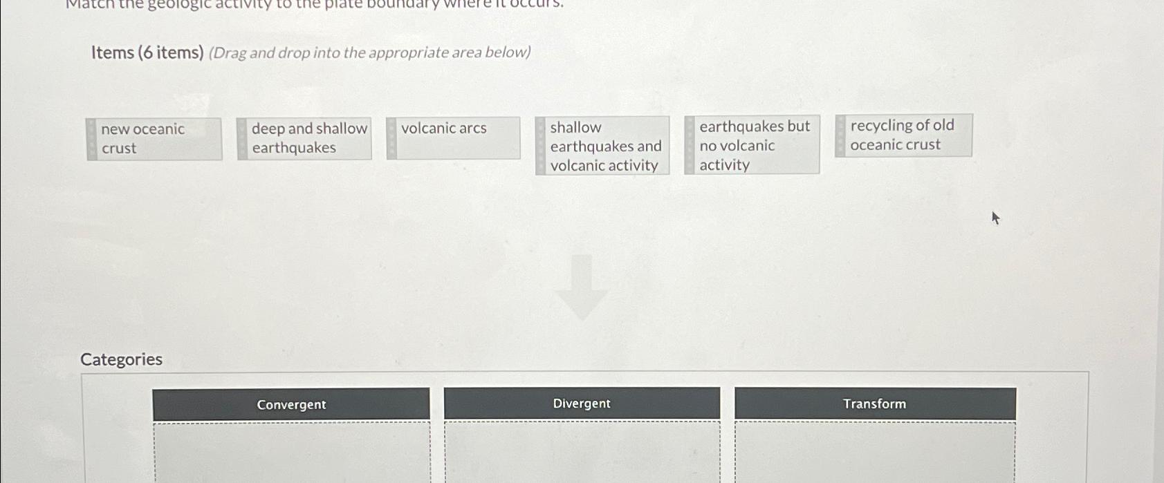 Solved Items (6 ﻿items) (Drag and drop into the appropriate | Chegg.com