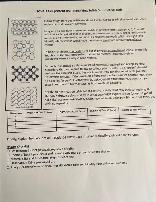 Solved SCH4U Assignment \#8: Identifying Solids Summative | Chegg.com