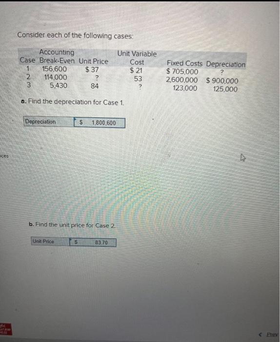 Solved Consider each of the following cases: a. Find the | Chegg.com