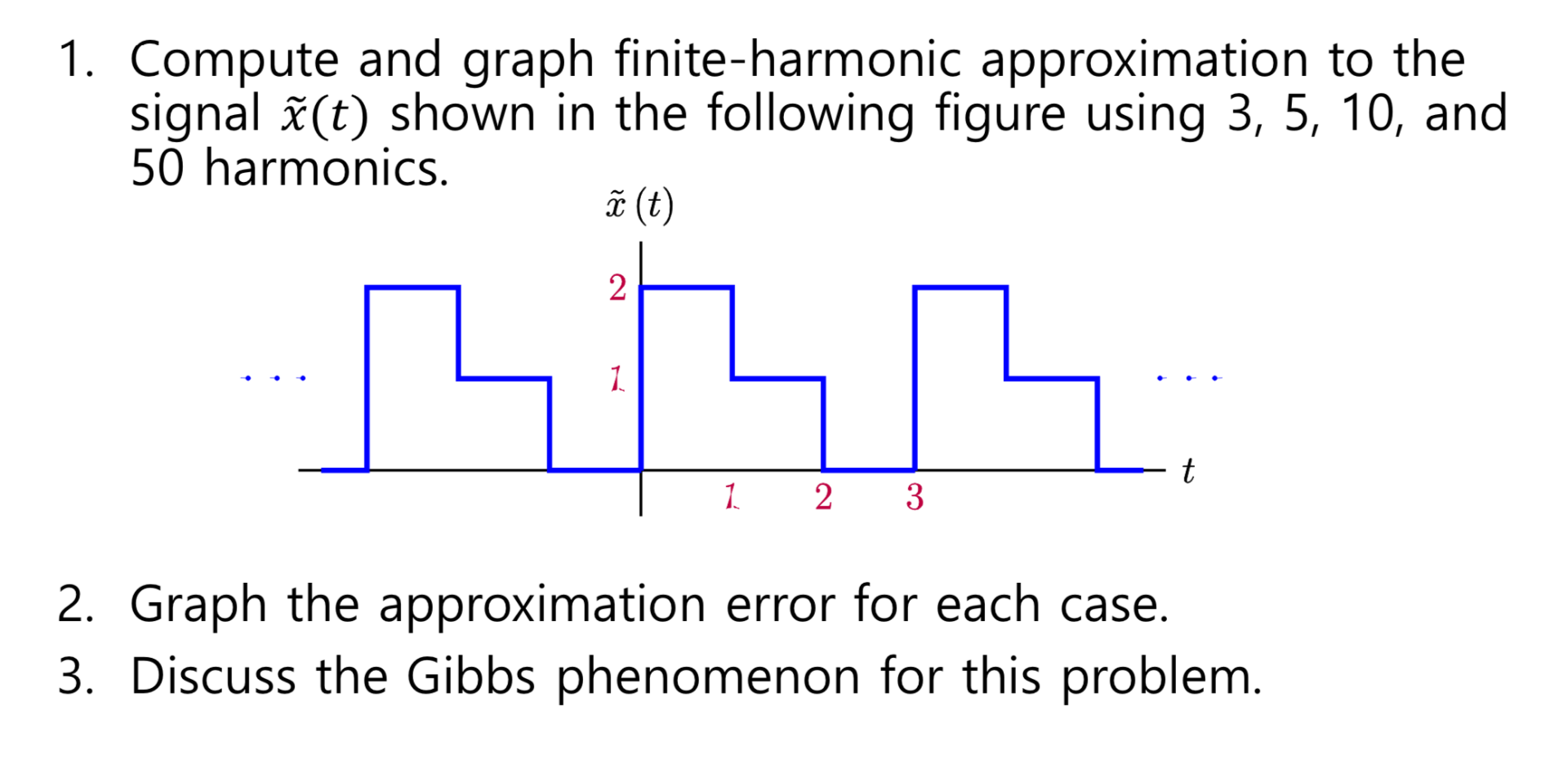 Solved by an EXPERT Compute and graph finite-harmonic approximation to ...