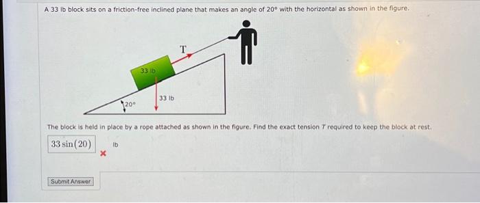 Solved A 33 lb block sits on a friction-free inclined plane | Chegg.com