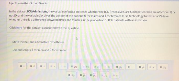 Infections In The Icu And Gender In The Dataset