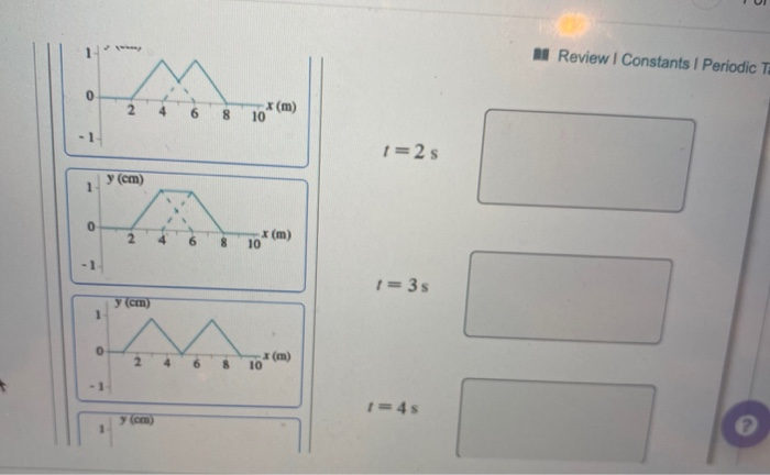 Solved Review Constants Periodi (Figure 1) is a snapshot | Chegg.com