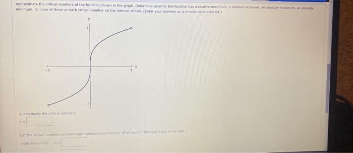 Solved Approximate the critical numbers of the function | Chegg.com