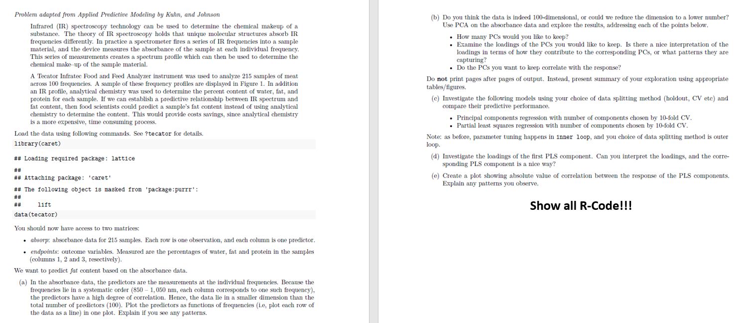 Solved Problem adapted from Applied Predictive Modeling by | Chegg.com