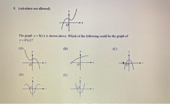 Solved 8. (calculator not allowed) The graph y = h(x) is | Chegg.com