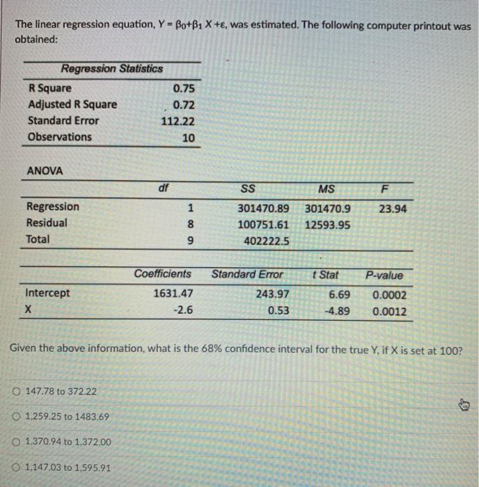 Solved The linear regression equation, Y- Bo+B1 X +€, was | Chegg.com