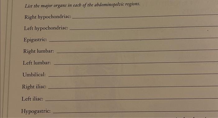 List the major organs in each of the abdominopelvic | Chegg.com