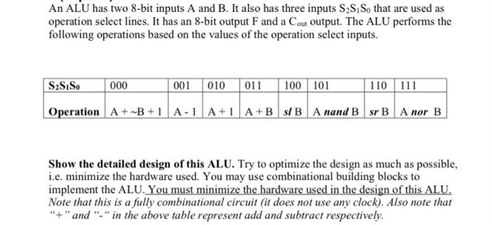 Solved An ALU has two 8-bit inputs A and B. It also has | Chegg.com