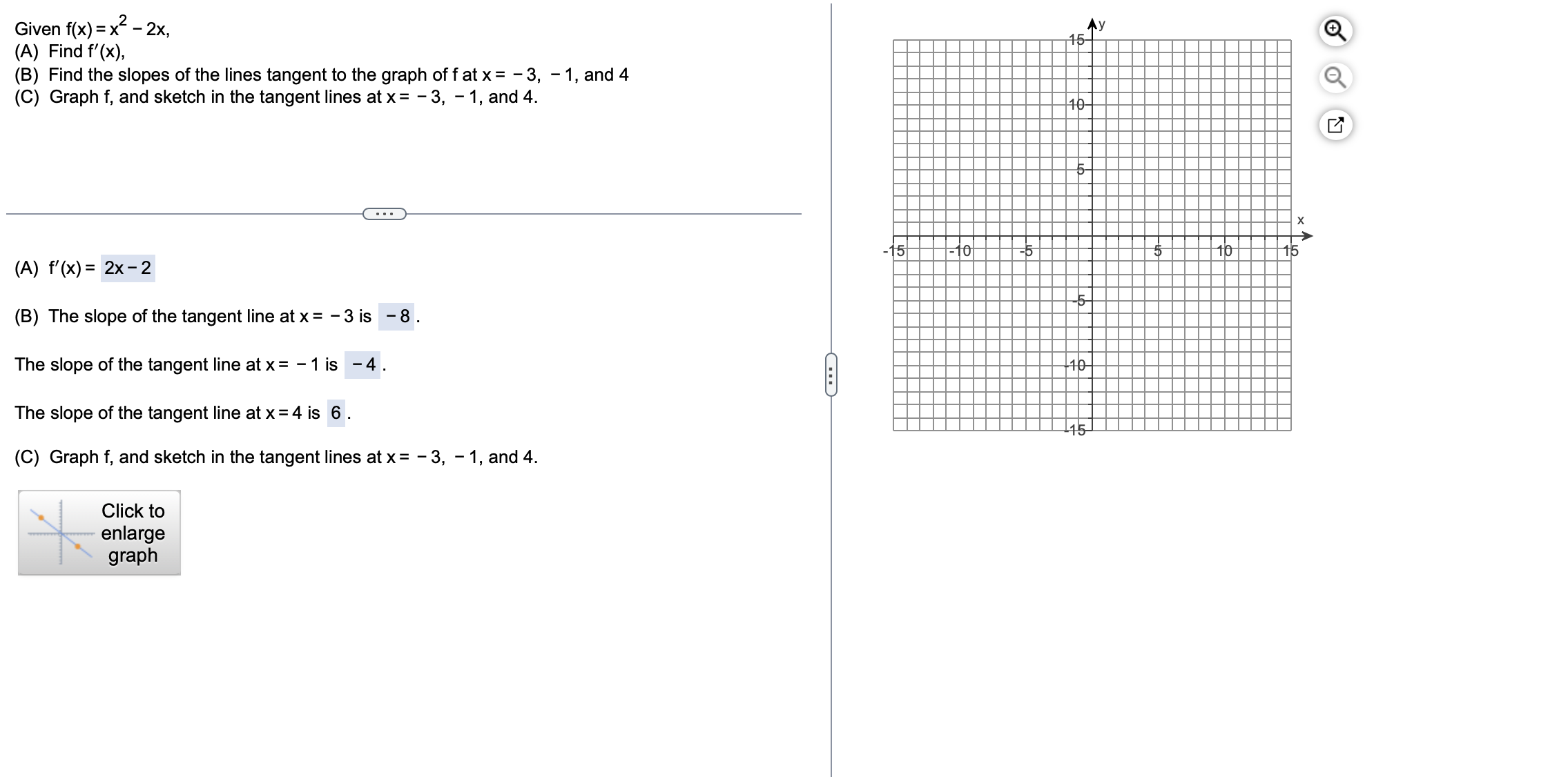 Solved (C) ﻿ Graph ﻿f, ﻿and sketch in the tangent lines at | Chegg.com