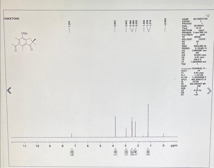 Solved Write the chemical shifts (ppm), integration, and | Chegg.com