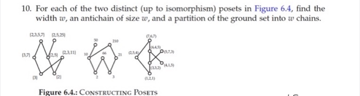 Solved 10. For each of the two distinct (up to isomorphism) | Chegg.com