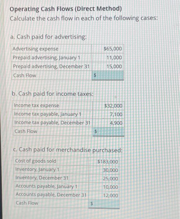 Solved Operating Cash Flows (Direct Method) Calculate the | Chegg.com