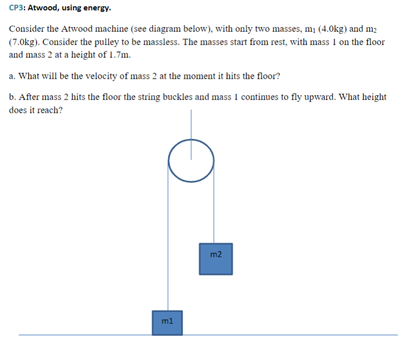 Solved CP3: Atwood, using energy.Consider the Atwood machine | Chegg.com