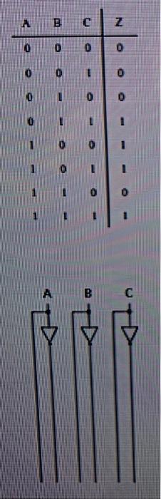 Solved Derive A Sum Of Products Boolean Equation For The