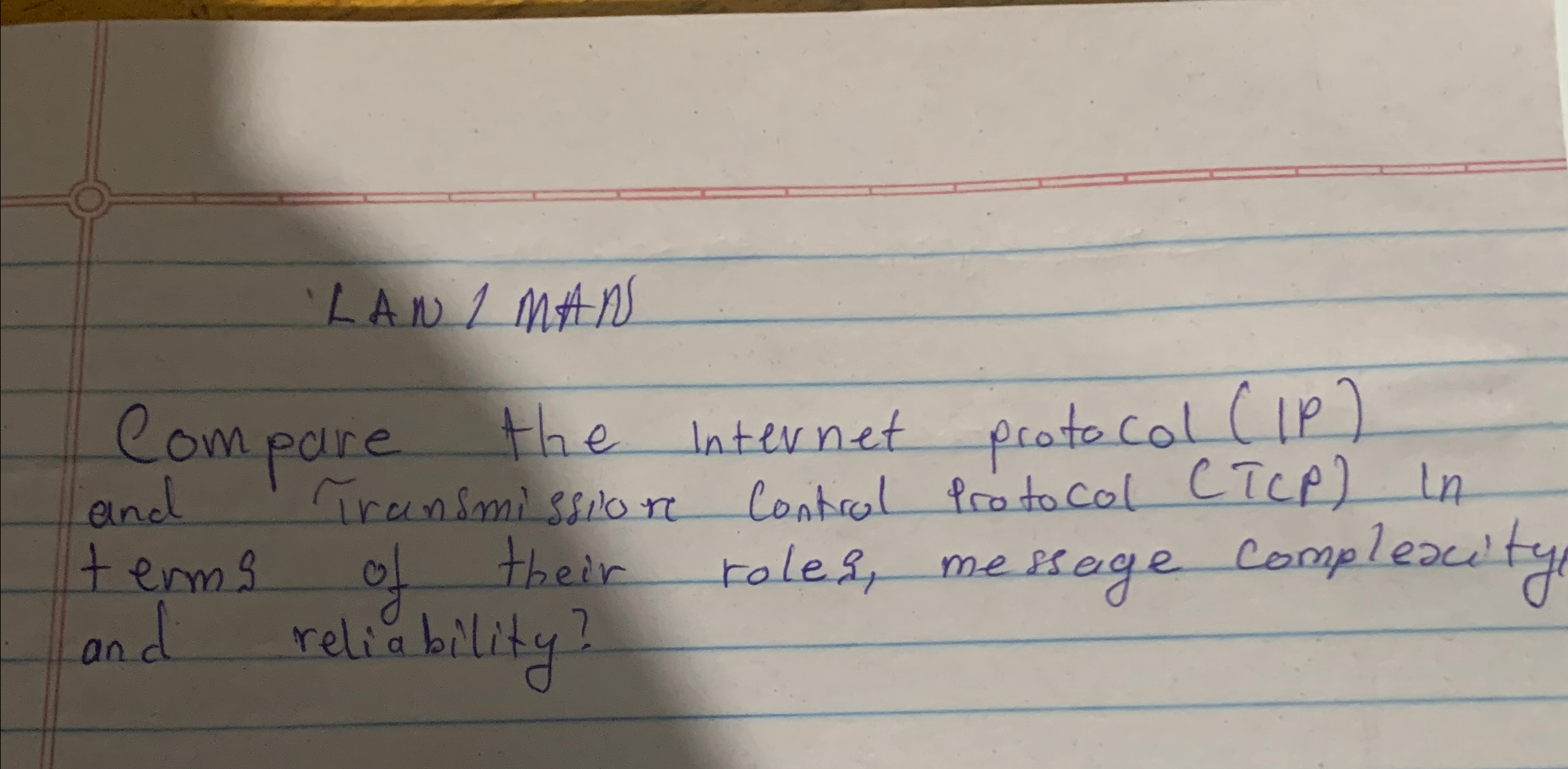 Solved LAN ?? ﻿MANS Compare the internet protocol ( ﻿IP) | Chegg.com