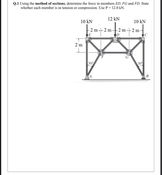 Solved Using the method of sections, determine the force in | Chegg.com