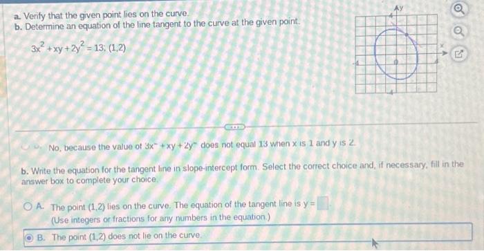 Solved a. Verity that the given point lies on the curve. b. | Chegg.com
