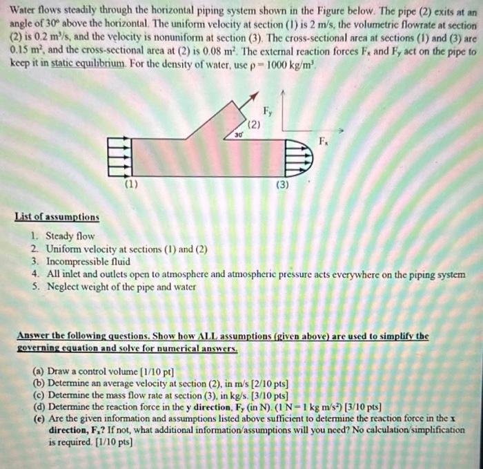 Solved Water flows steadily through the horizontal piping | Chegg.com