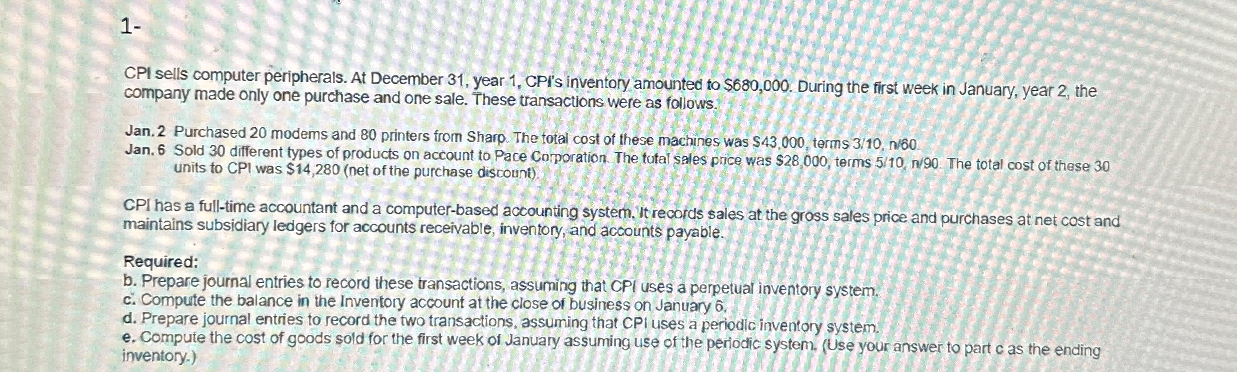 Solved 1-CPI sells computer peripherals. At December 31, | Chegg.com