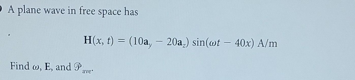 Solved A plane wave in free space has | Chegg.com