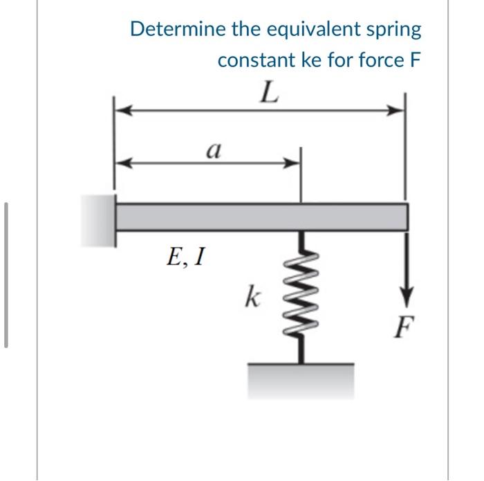 Solved Determine the equivalent spring constant ke for force | Chegg.com