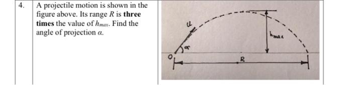 Solved 1. Motion of a particle is defined by the relation x | Chegg.com