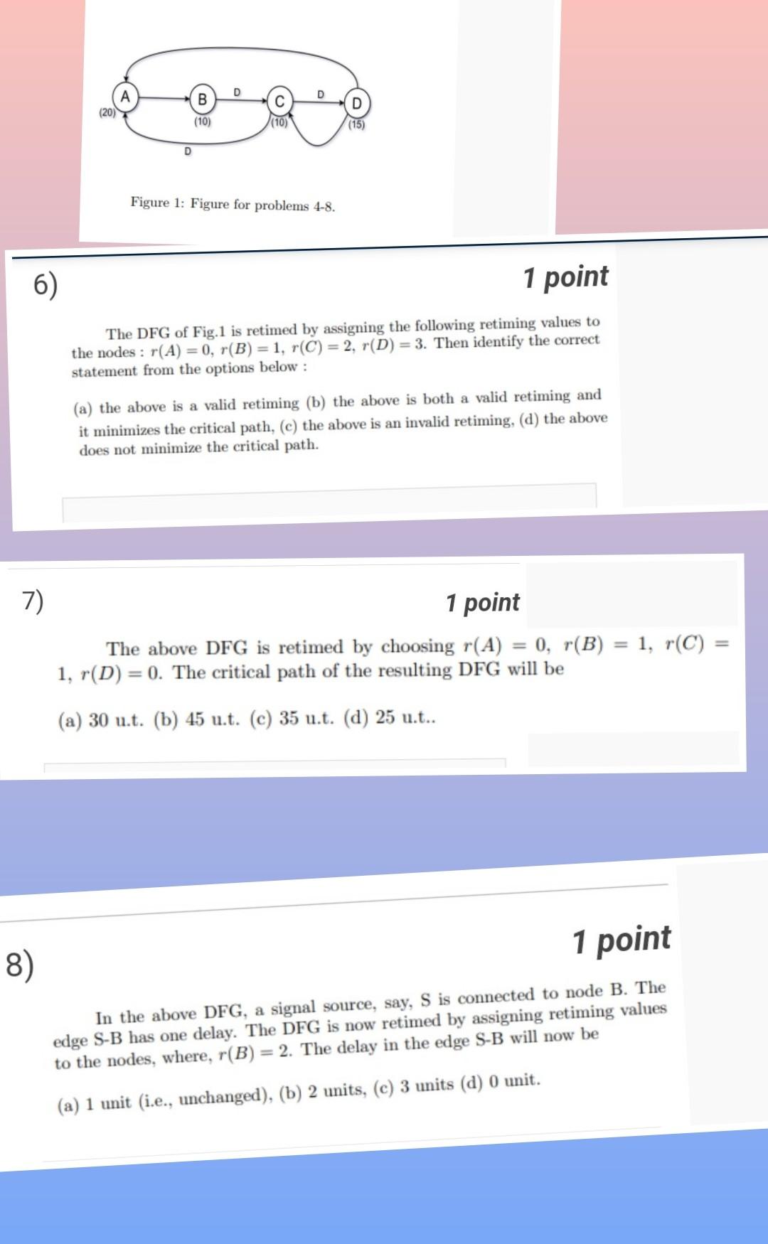 Solved Figure 1: Figure for problems 4-8. 6) 1 point The DFG | Chegg.com