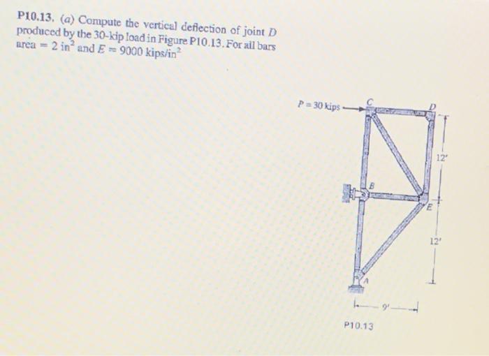 Solved P10.13. (a) Compute the vertical deflection of joint | Chegg.com
