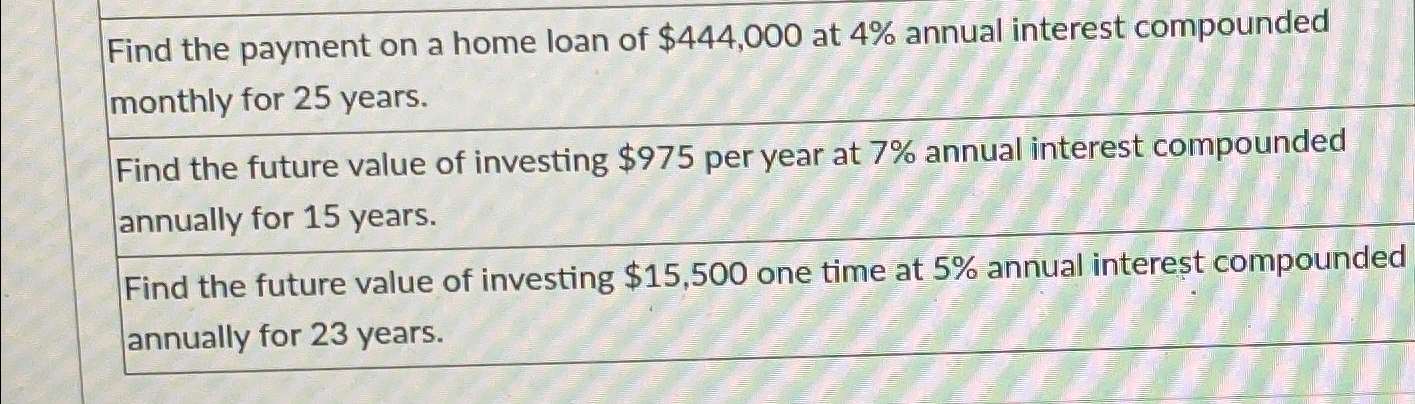 Solved Find the payment on a home loan of $444,000 ﻿at 4% | Chegg.com
