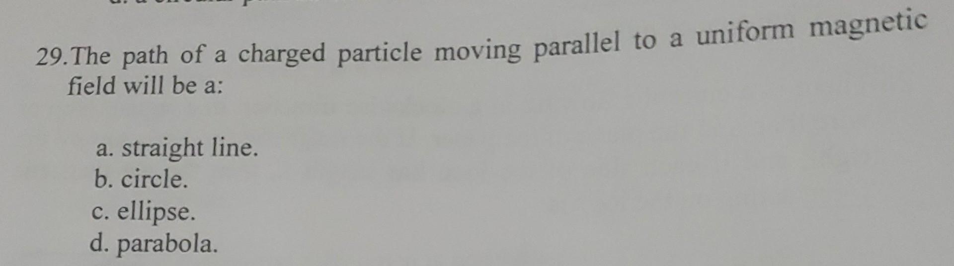 Solved 29. The path of a charged particle moving parallel to | Chegg.com
